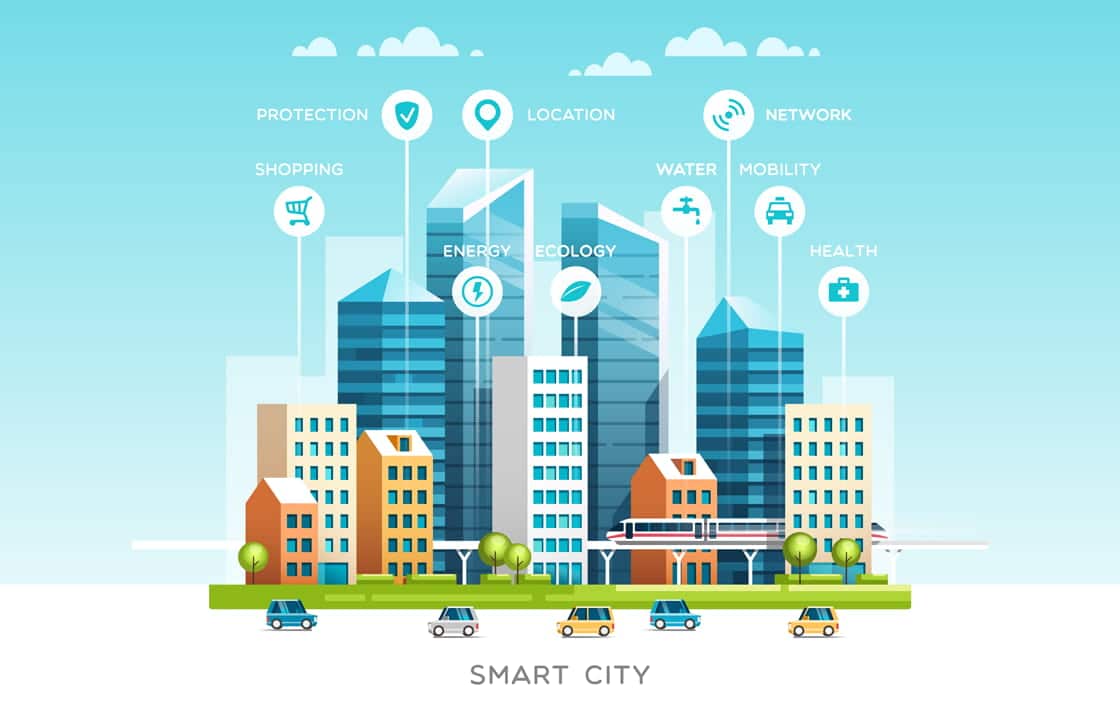 Challenges and Opportunities in Developing Smart Cities | مدونة أدونيس
